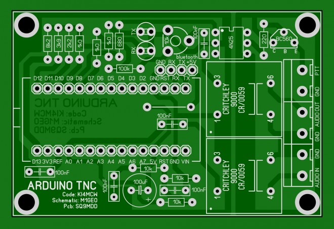 ARDUINO TNC – SQ9MDD