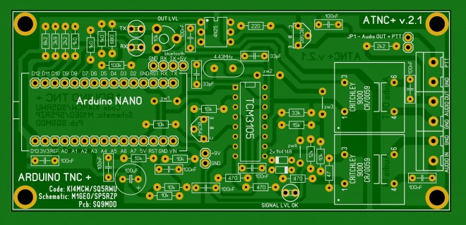 arduino-tnc – SQ9MDD
